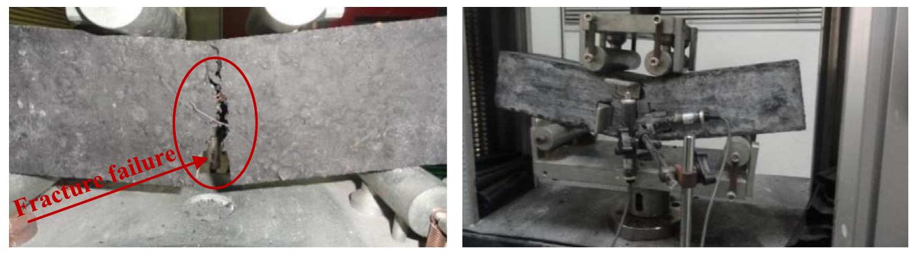 Fracture failure. the first peak deflection (fpd) is the