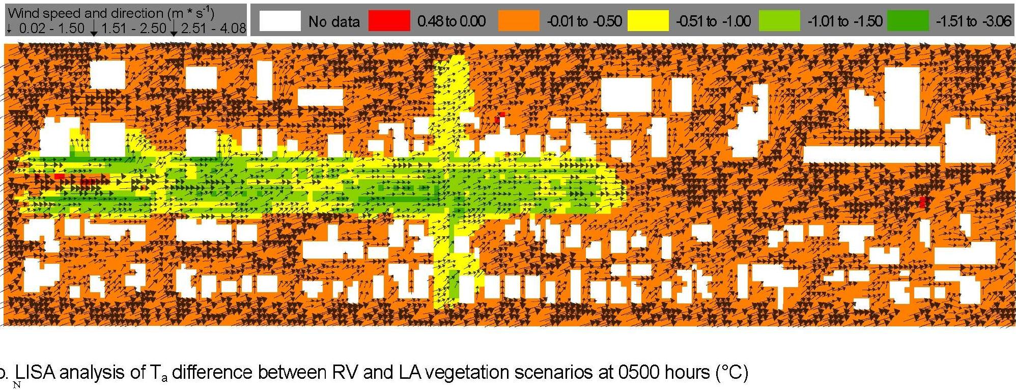 A. t, difference between rv and la vegetation scenarios at