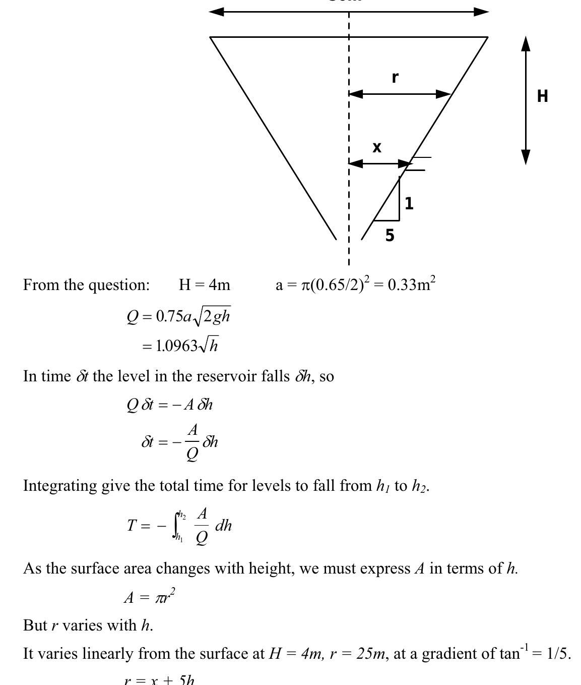 A reservoir is circular in plan and the sides slope at an