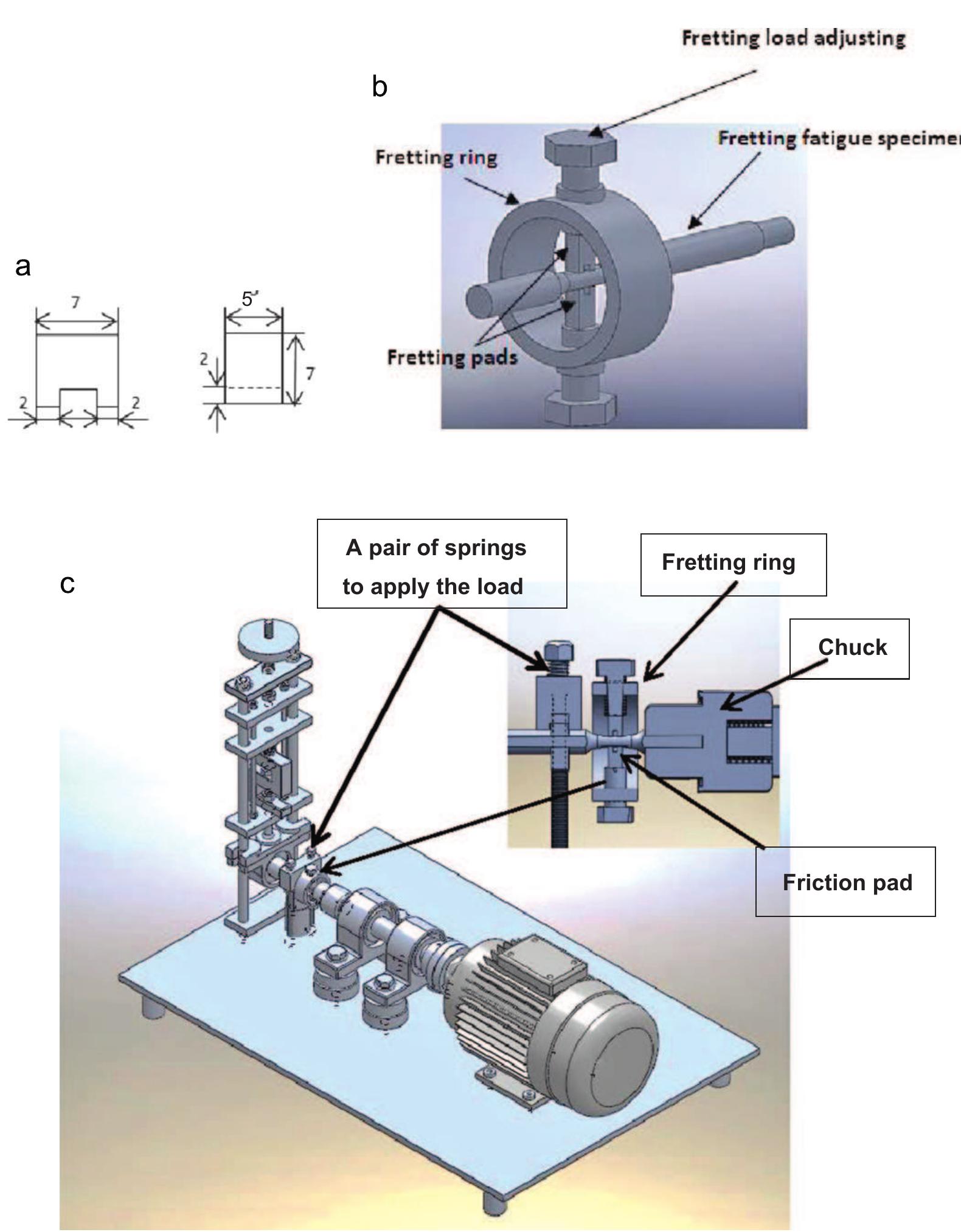 Schematic of fretting fatigue test rig. (a) drawing of