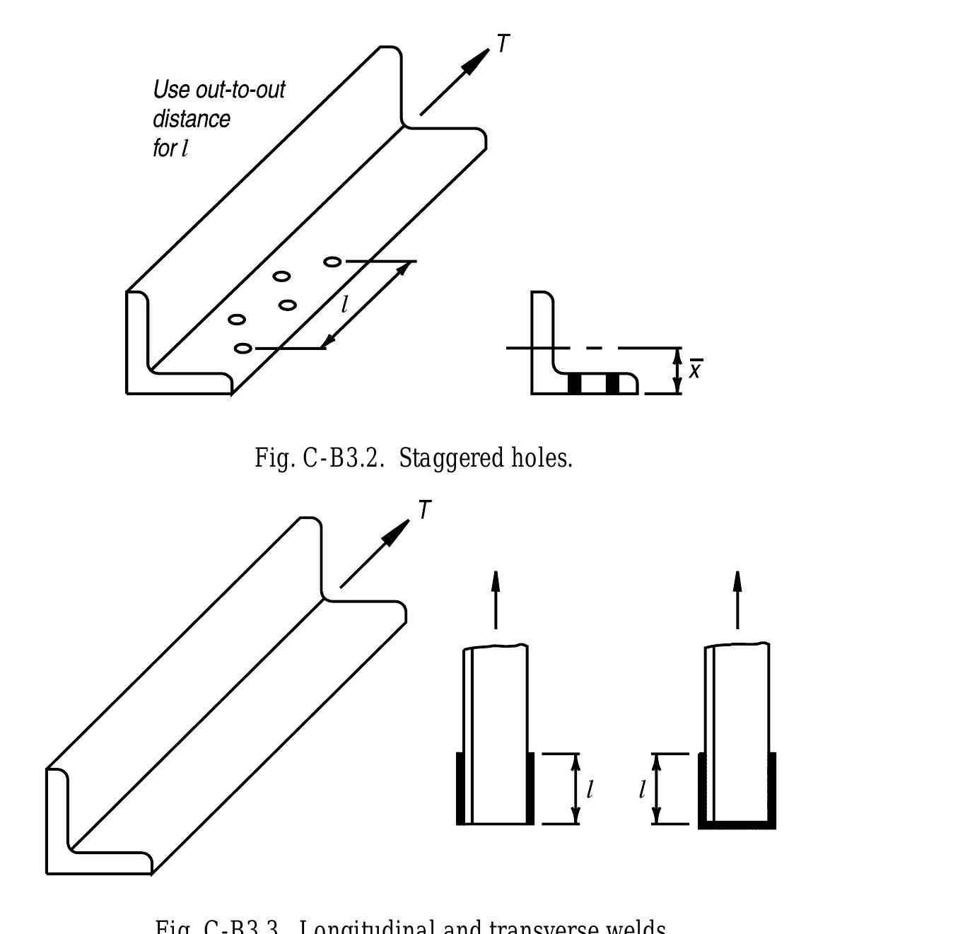 (PDF) LOAD AND RESISTANCE FACTOR DESIGN SPECIFICATION For Structural ...