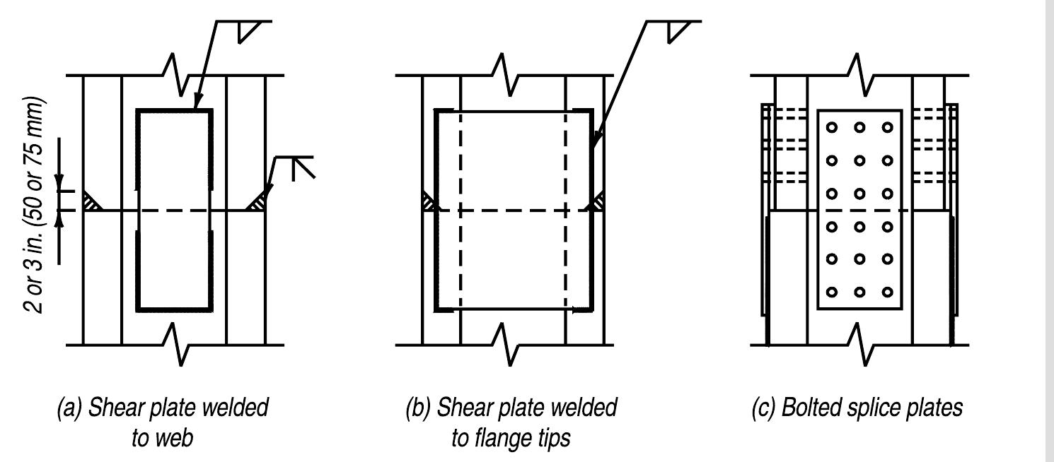 C-j1.1. alternative splices that minimize weld restraint