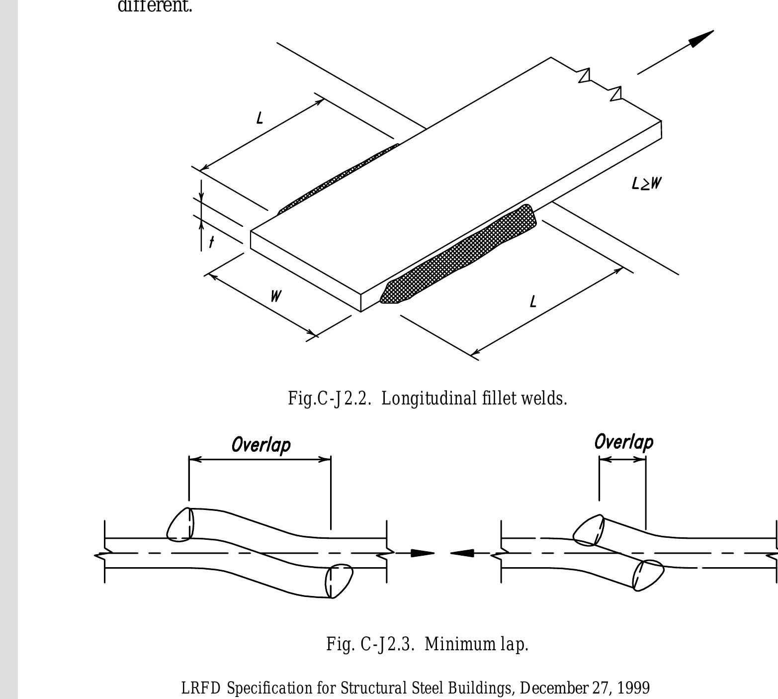 Figure 60 - LOAD AND RESISTANCE FACTOR DESIGN SPECIFICATION