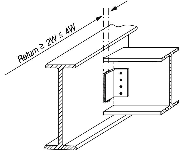 C-j2.7. fillet weld details on framing angles. fig.c-j2.8.