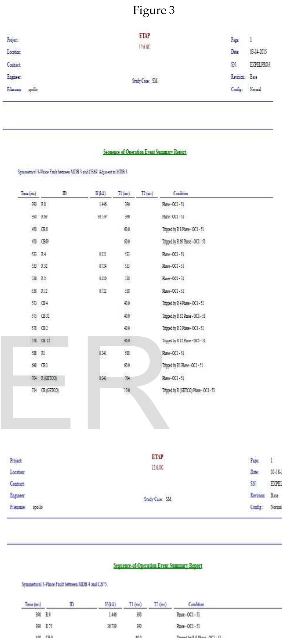 (PDF) Relay Coordination using ETAP