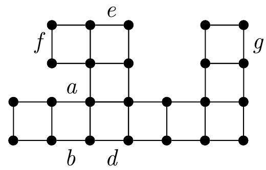 Ure 7 illustrates the relation