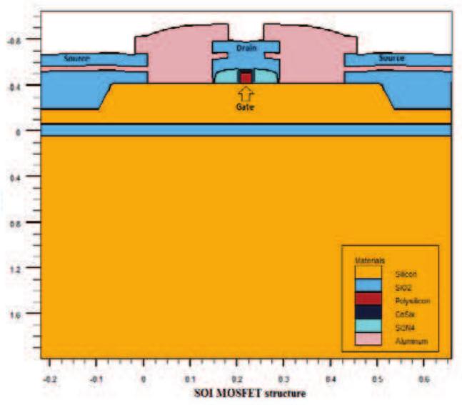 Structure of 100nm soi mosfet