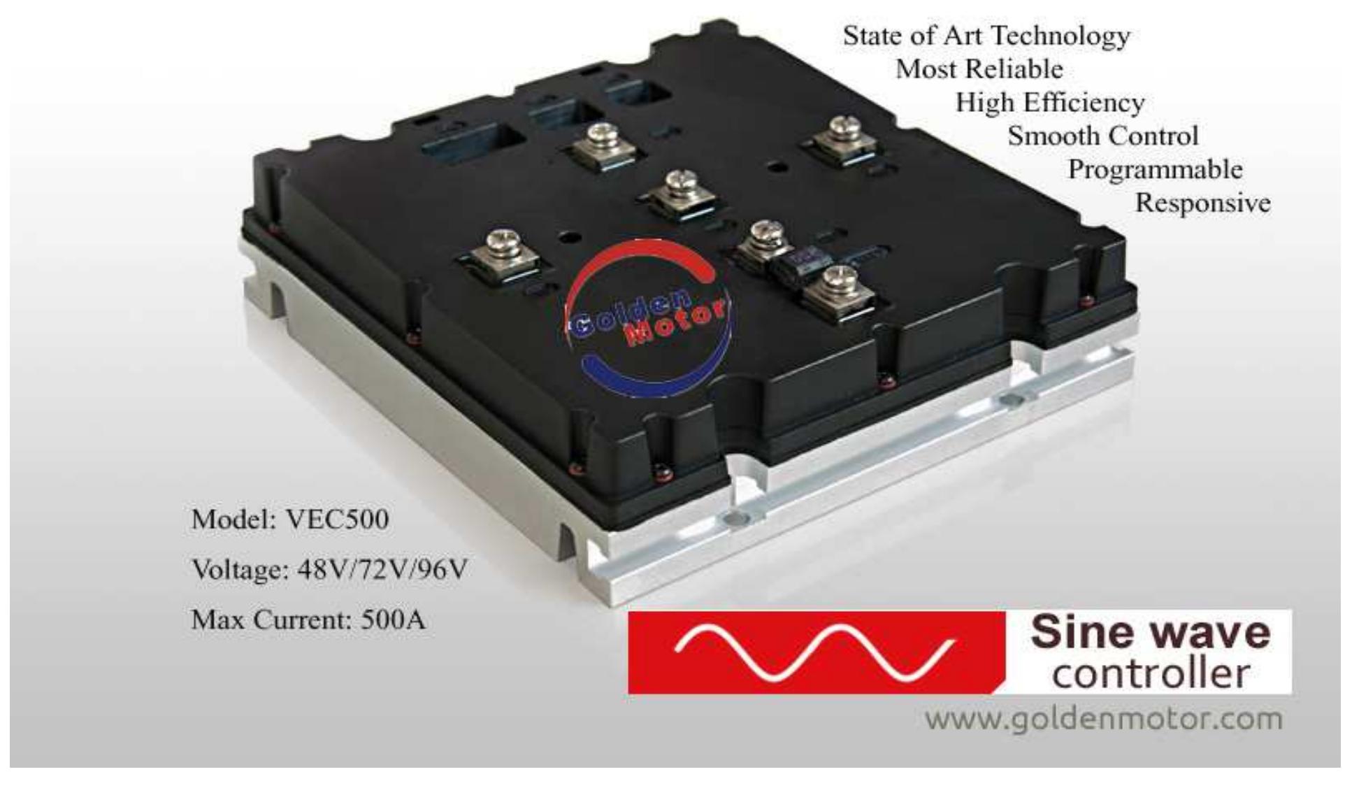 Figure 3 - Vector Controller (FOC) for BLDC Motors