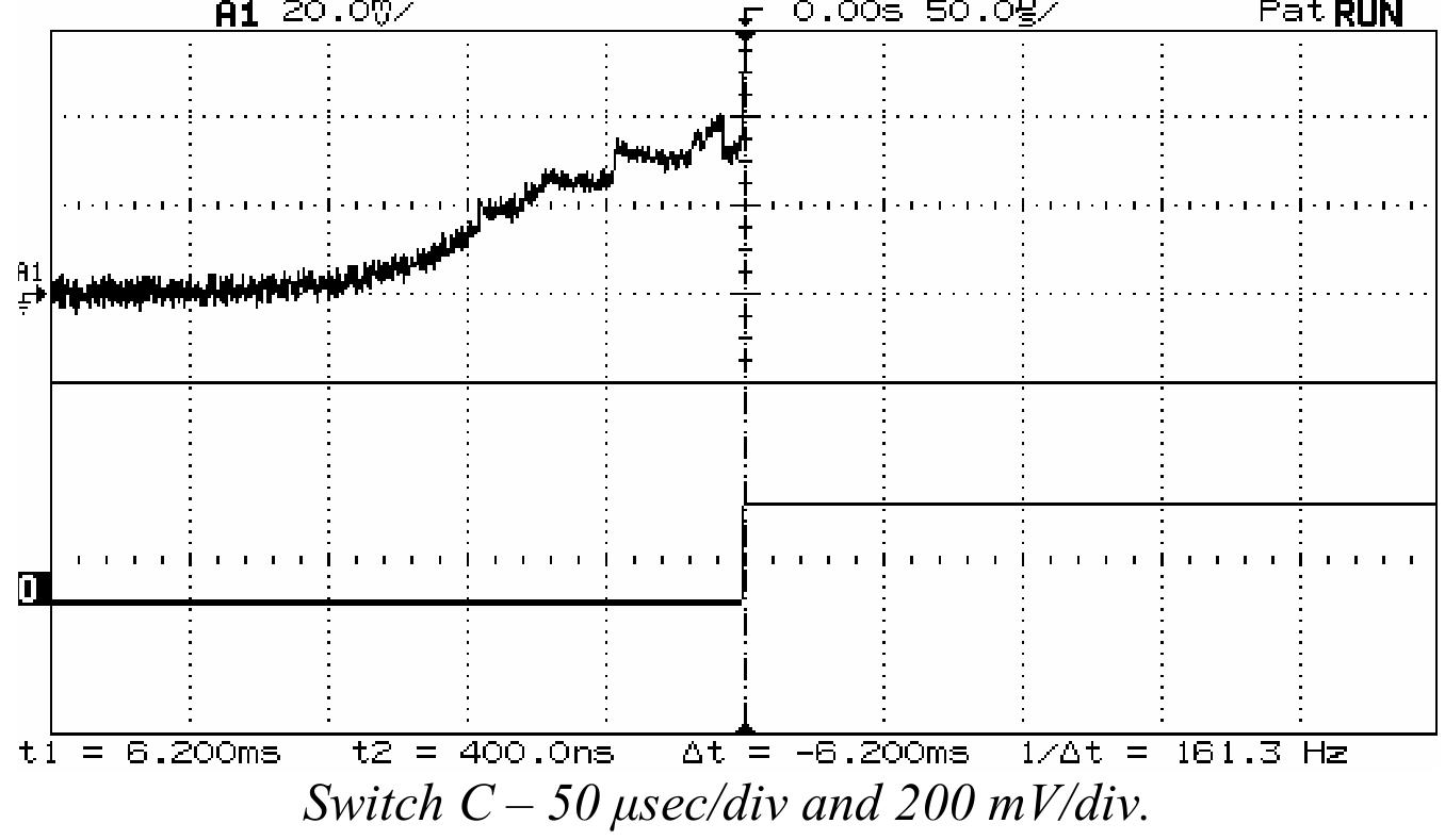 Figure 4 - A Guide to Debouncing