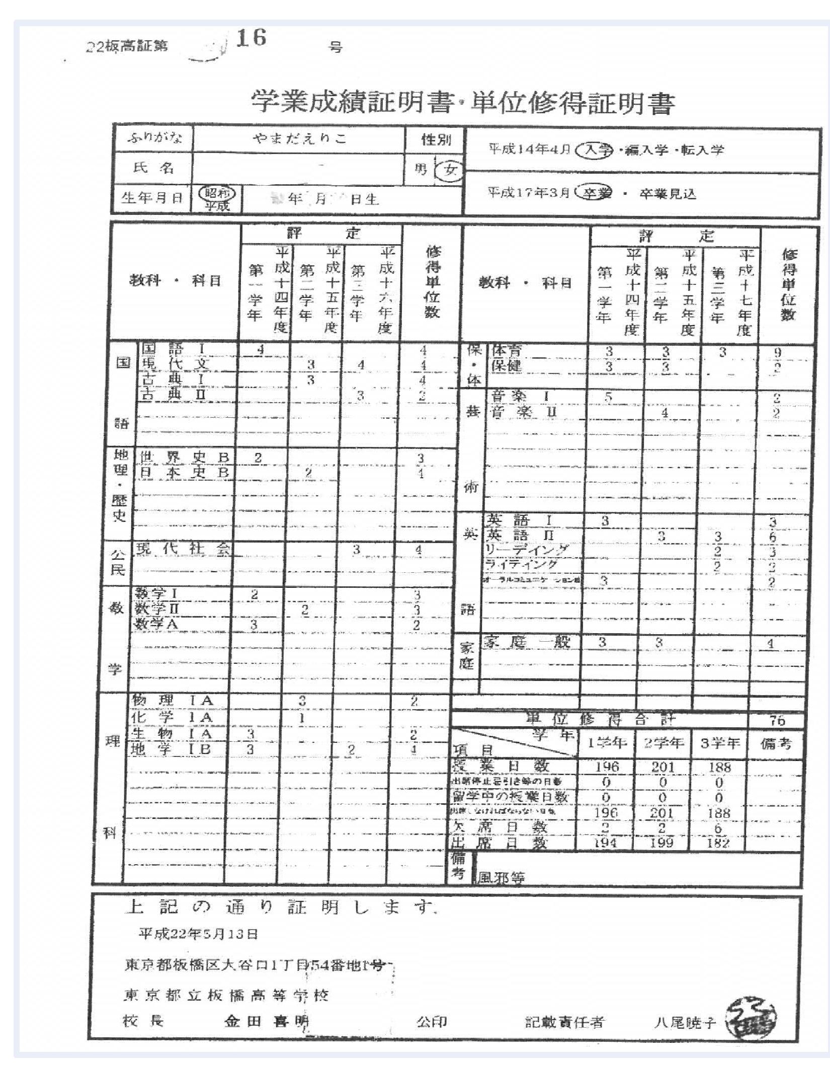 Transcript high school certificate of graduation