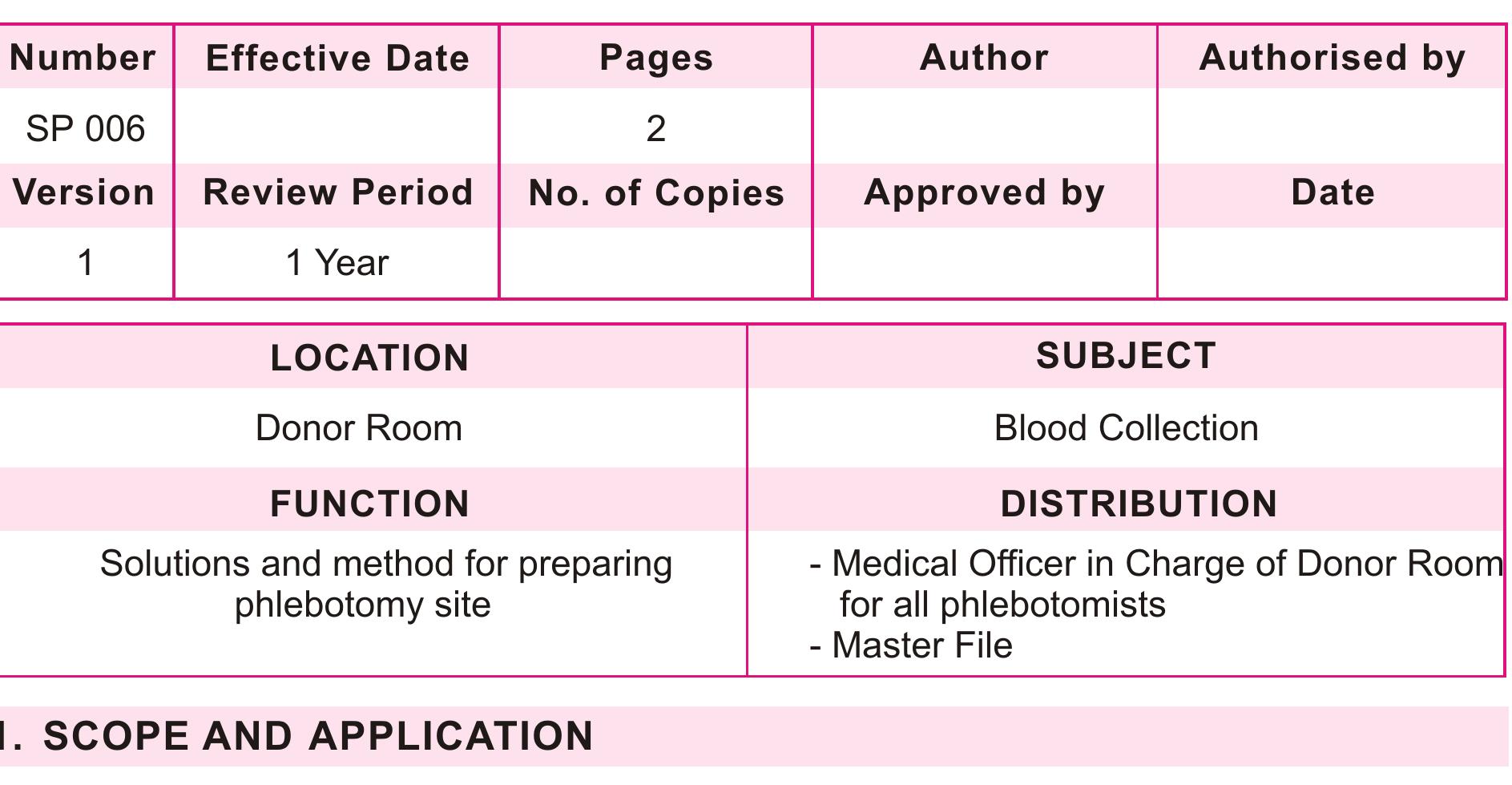 Figure 10 - Model STANDARD OPERATING PROCEDURES for BLOOD