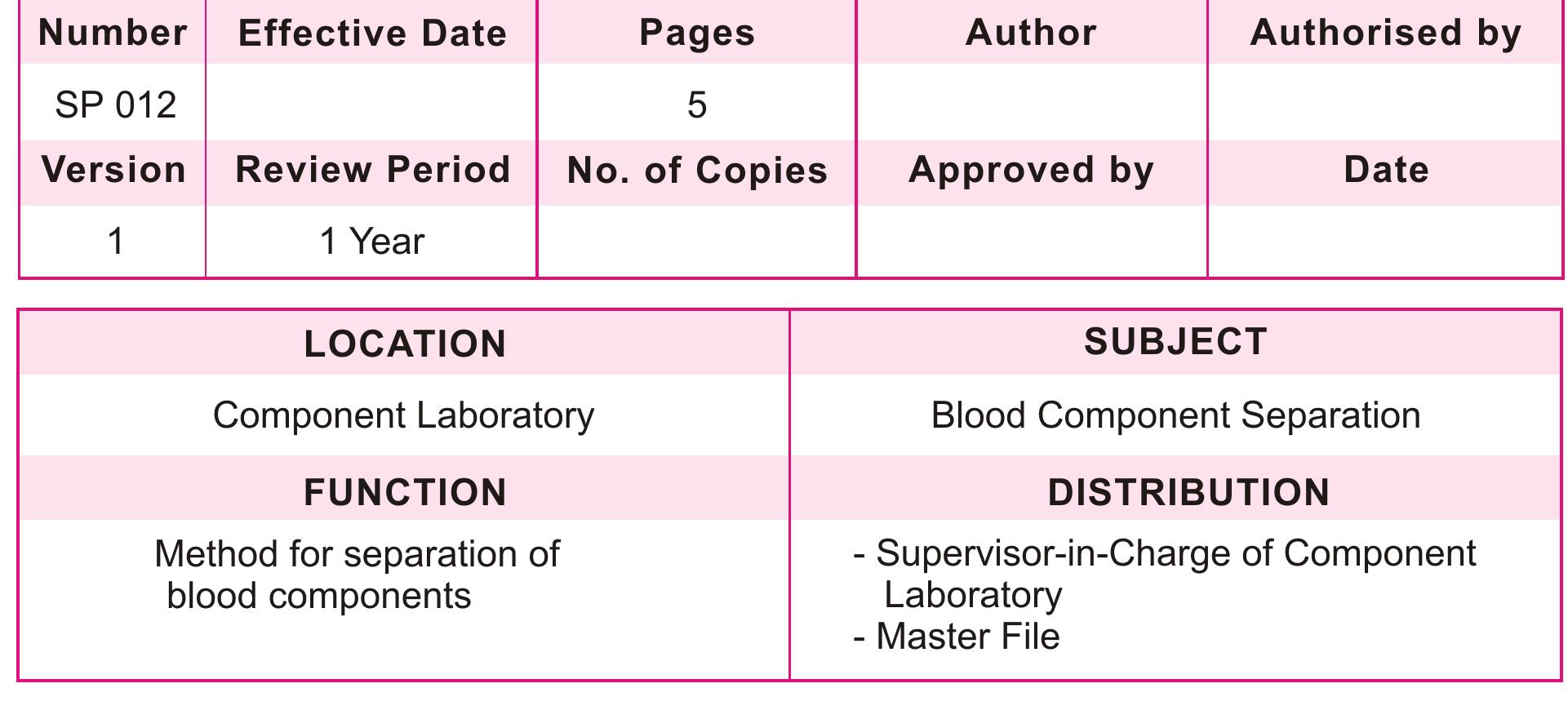 Figure 12 - Model STANDARD OPERATING PROCEDURES for BLOOD