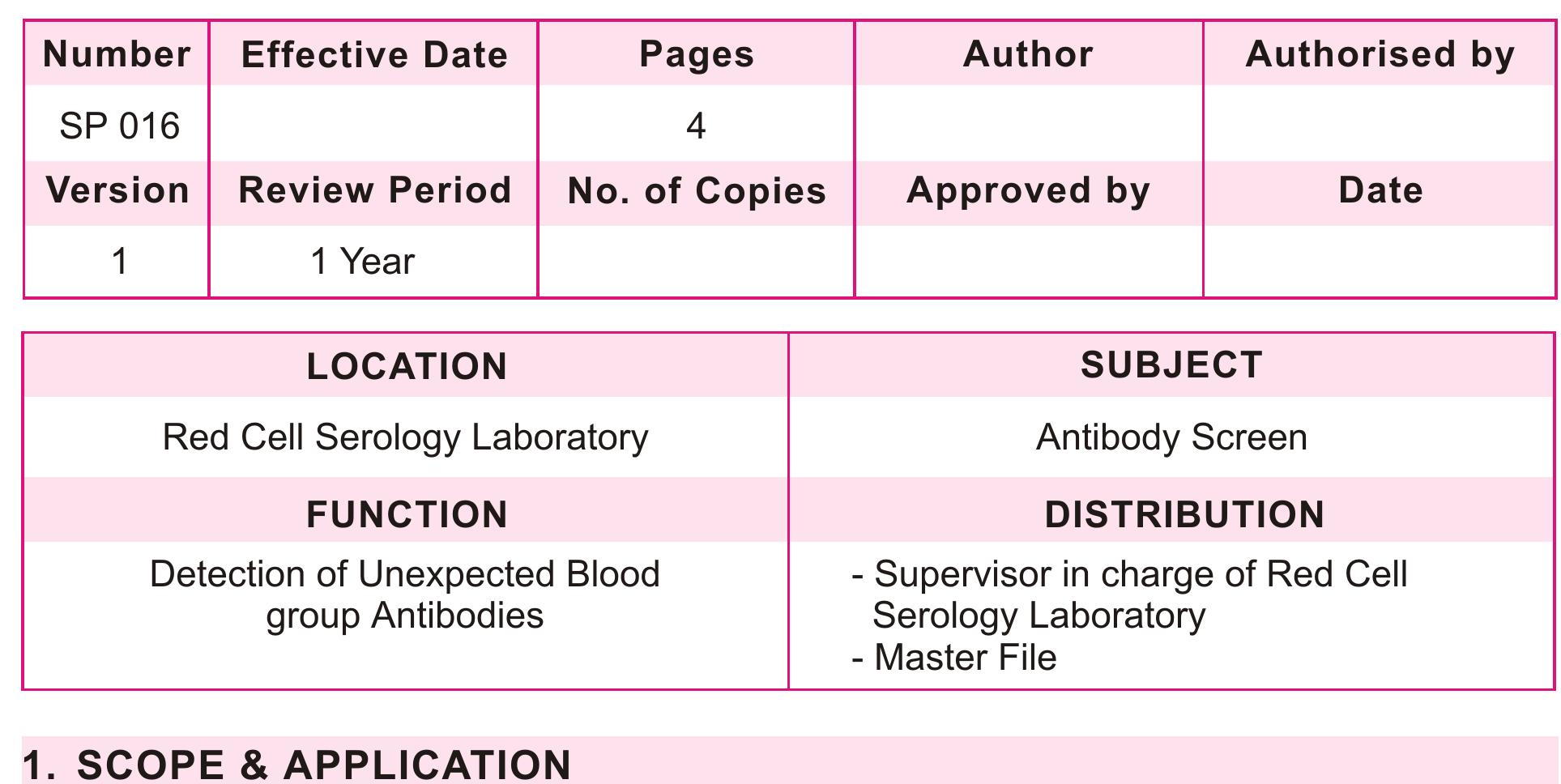 Figure 16 - Model STANDARD OPERATING PROCEDURES for BLOOD