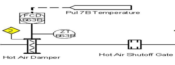 Hot water damper - bfz1663b hot air damper position is a