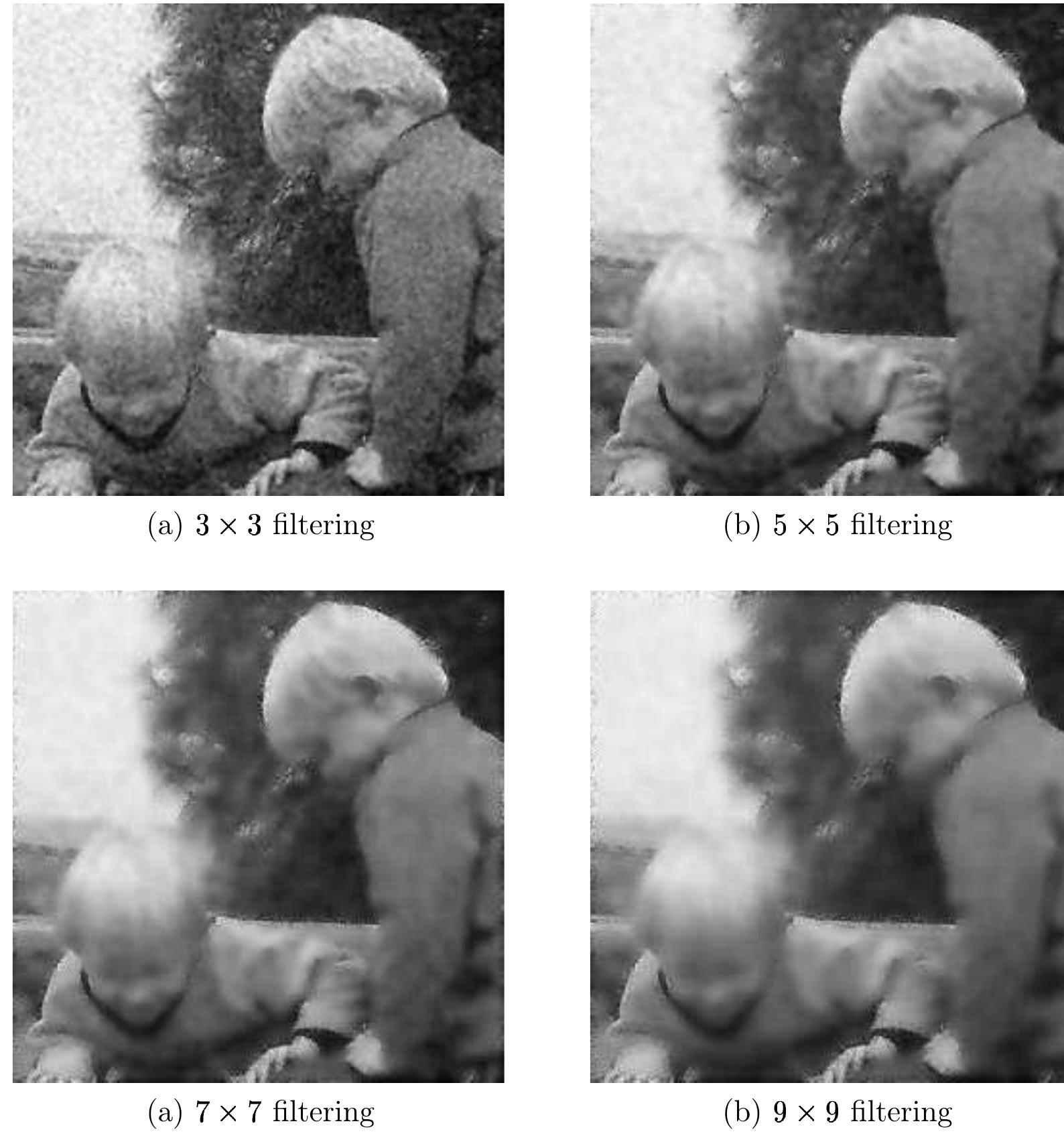 12: examples of wiener filtering to remove gaussian noise