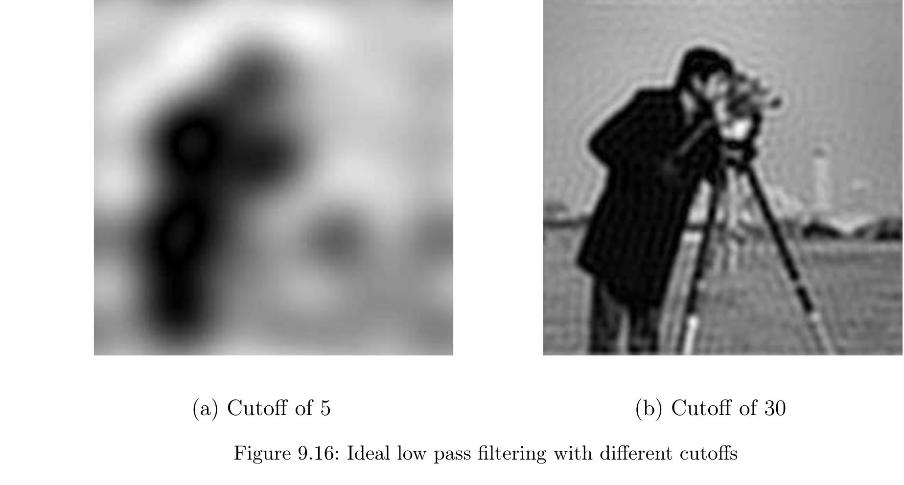 16: ideal low pass filtering with different cutoffs is still