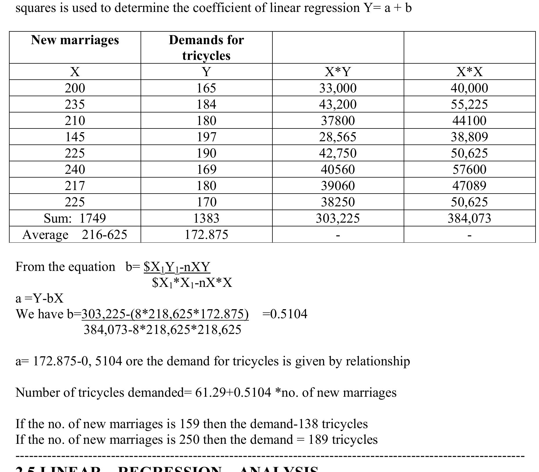 Linear regression analysis is a forecasting technique that