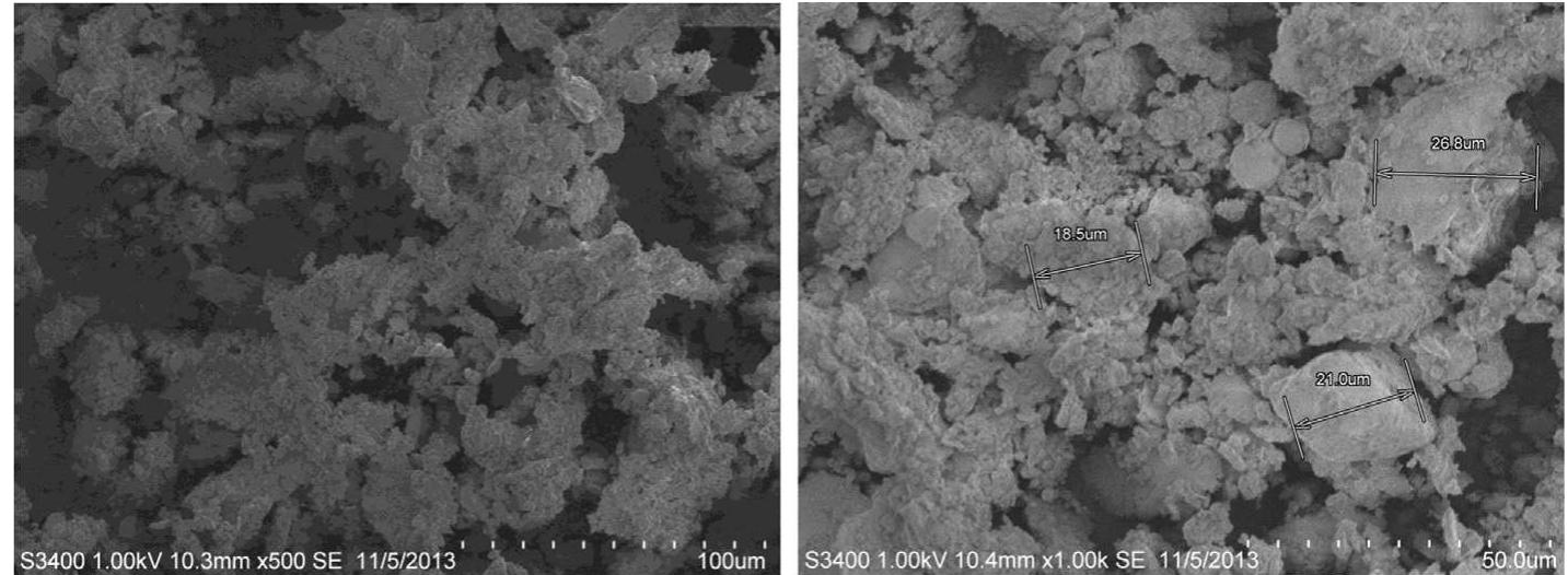 Sem images of the natural dust sample (with an acceleration
