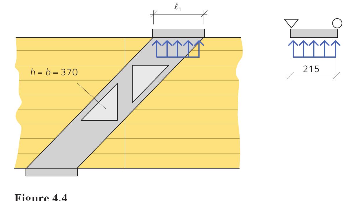 (PDF) Design of timber structures according to Eurocode 5 - Volume 3 ...