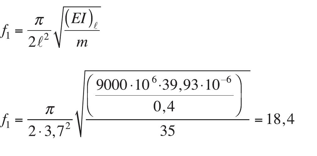 B. check the static deflection of the floor according to the