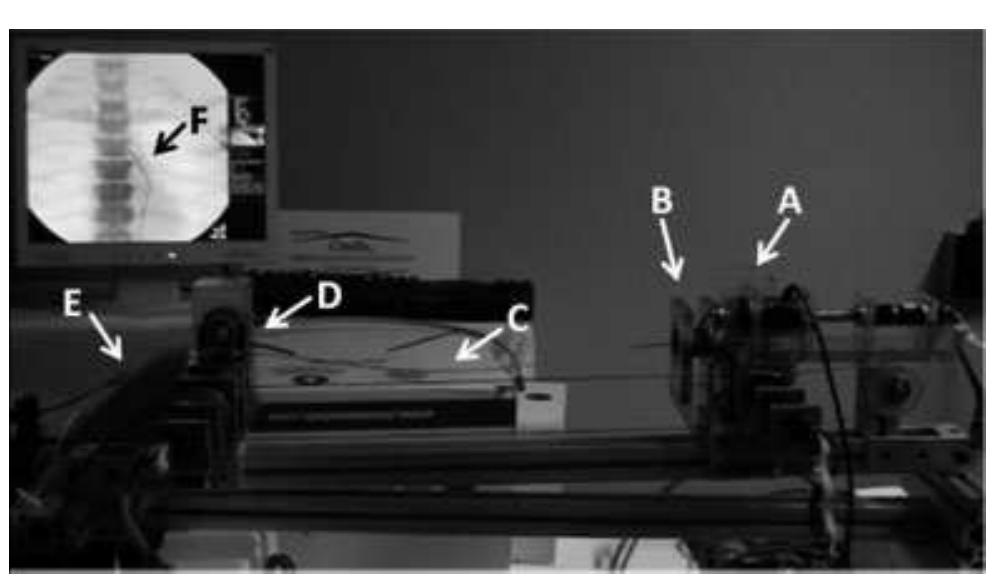 Figure 11 - Design and fabrication of a robotic mechanism