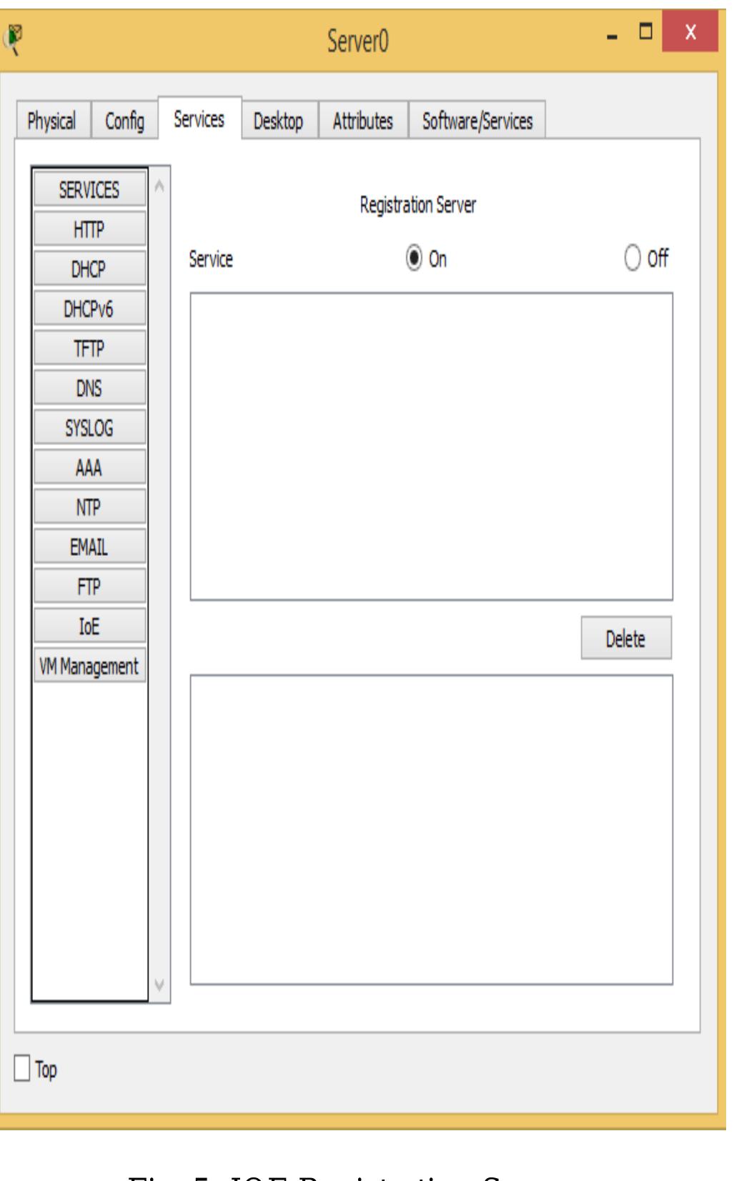 Figure 5 - Boosting Campus Network Design Using Cisco Packet