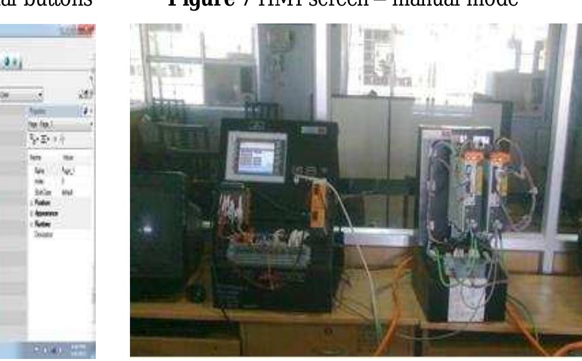 Figure 7 - PLC-HMI BASED AUTOMATIC SCREEN PRINTING SYSTEM