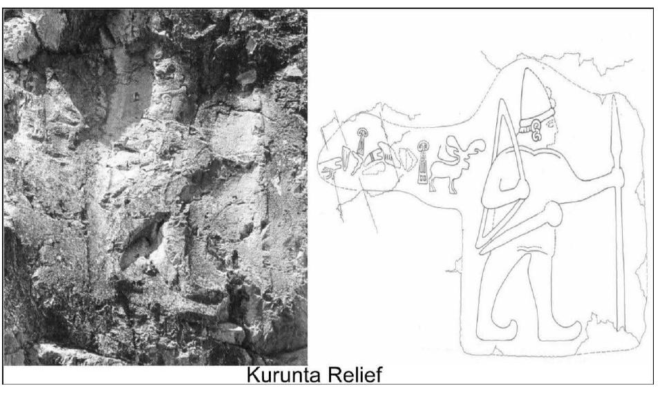 Figure 2 - from DRESS AND CULTURE IN THE HITTITE EMPIRE AND