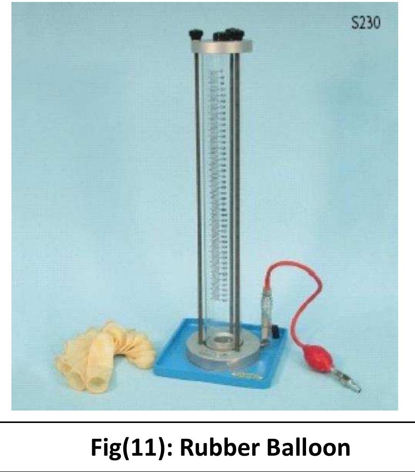 5-8-3 nuclear method
