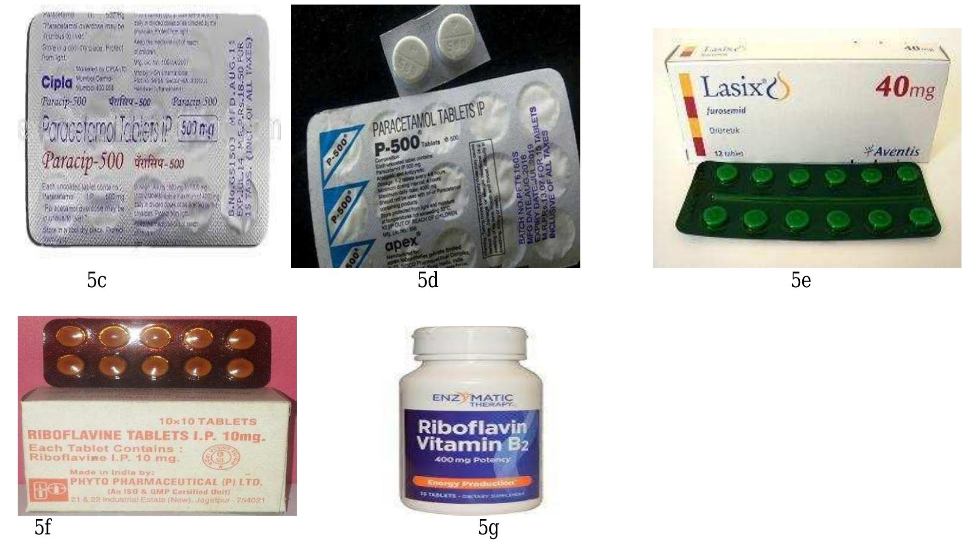 Different generic and branded formulations available in the