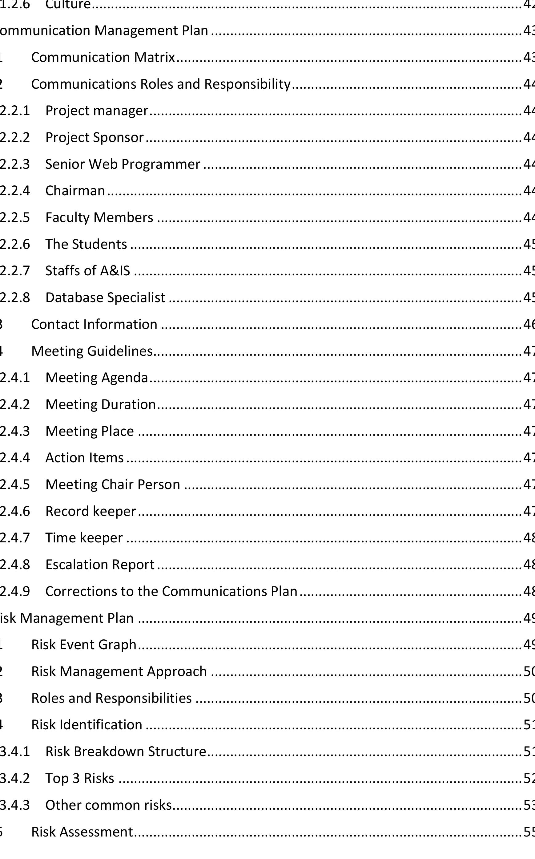(PDF) Project Report of Website Development Project management