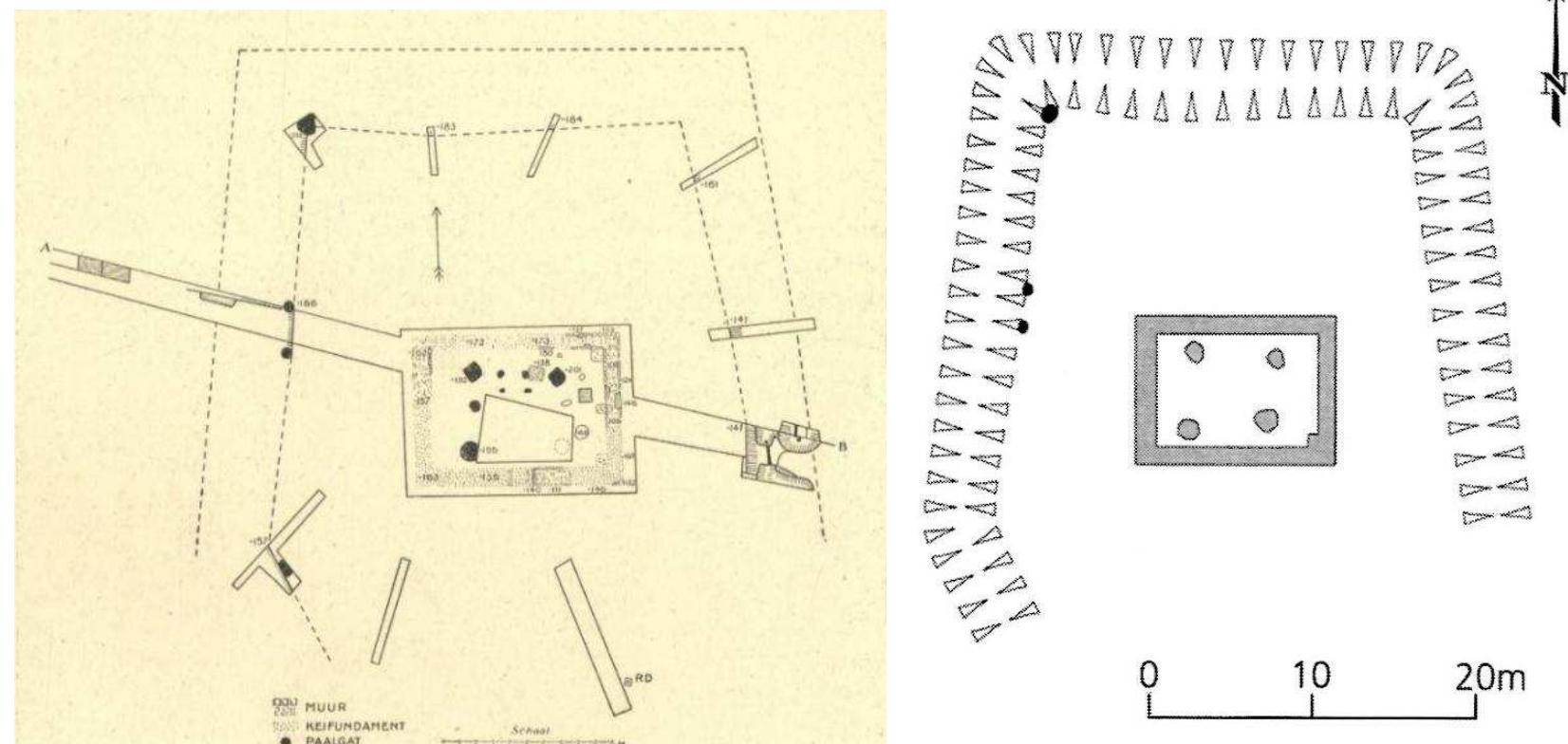 Ground plan of the watchtower at hulsberg; after holwerda