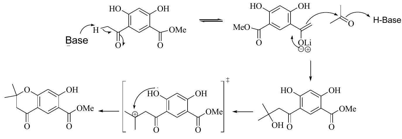 15. proposed mechanism for alternate synthesis of