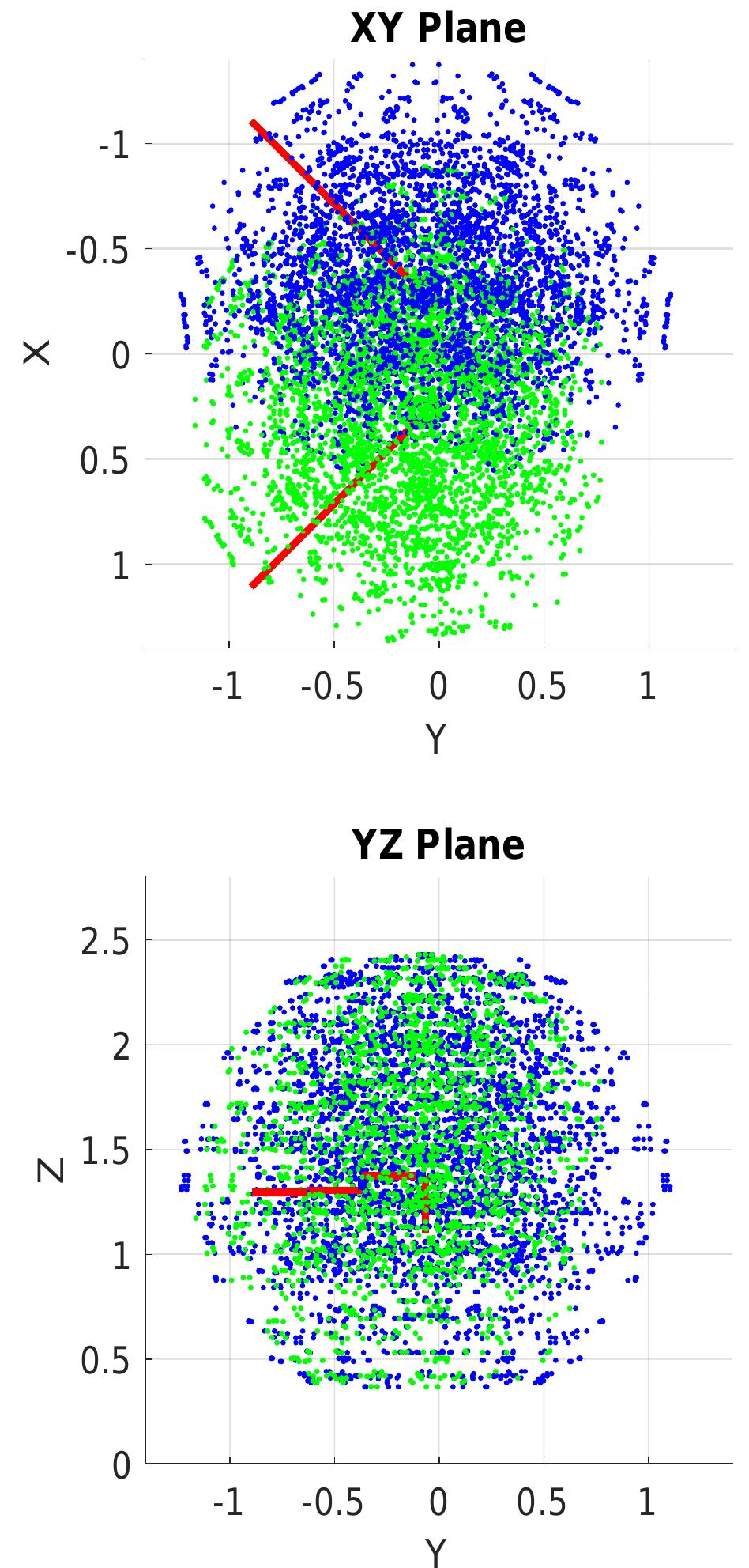‘baxter left/right robot arms workspace, numerically