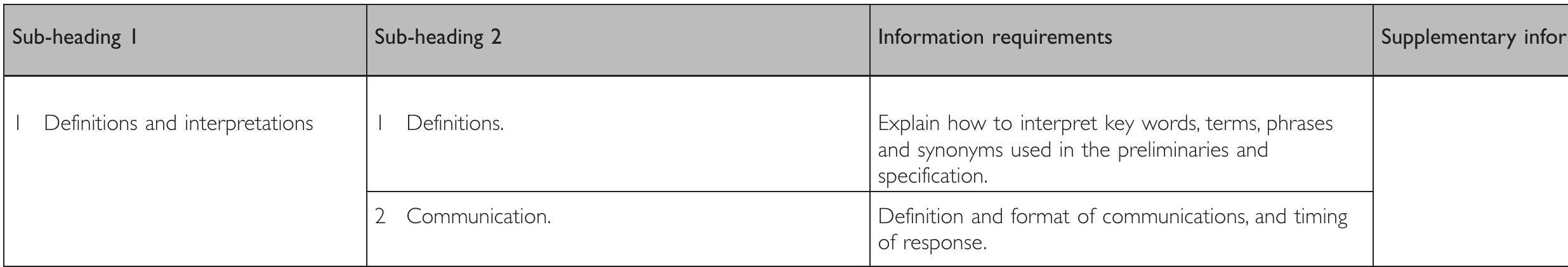 (PDF) NRM 2: Detailed measurement for building works RICS new rules of ...