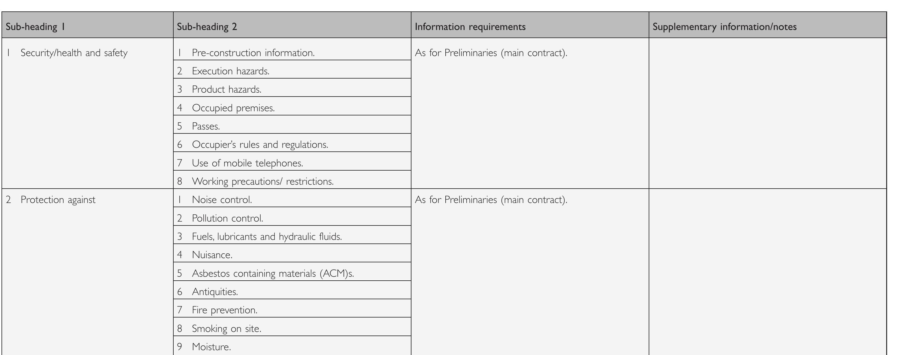 (PDF) NRM 2: Detailed measurement for building works RICS new rules of ...