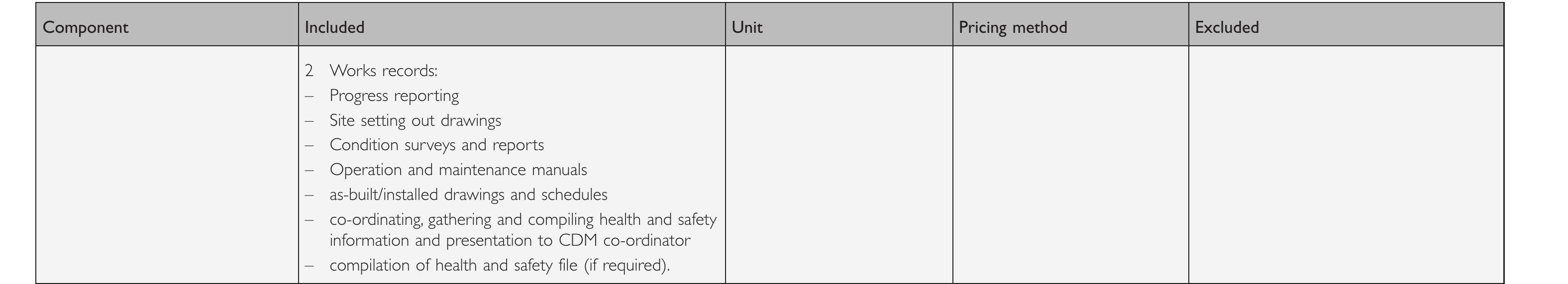Table 102 - NRM 2: Detailed measurement for building works