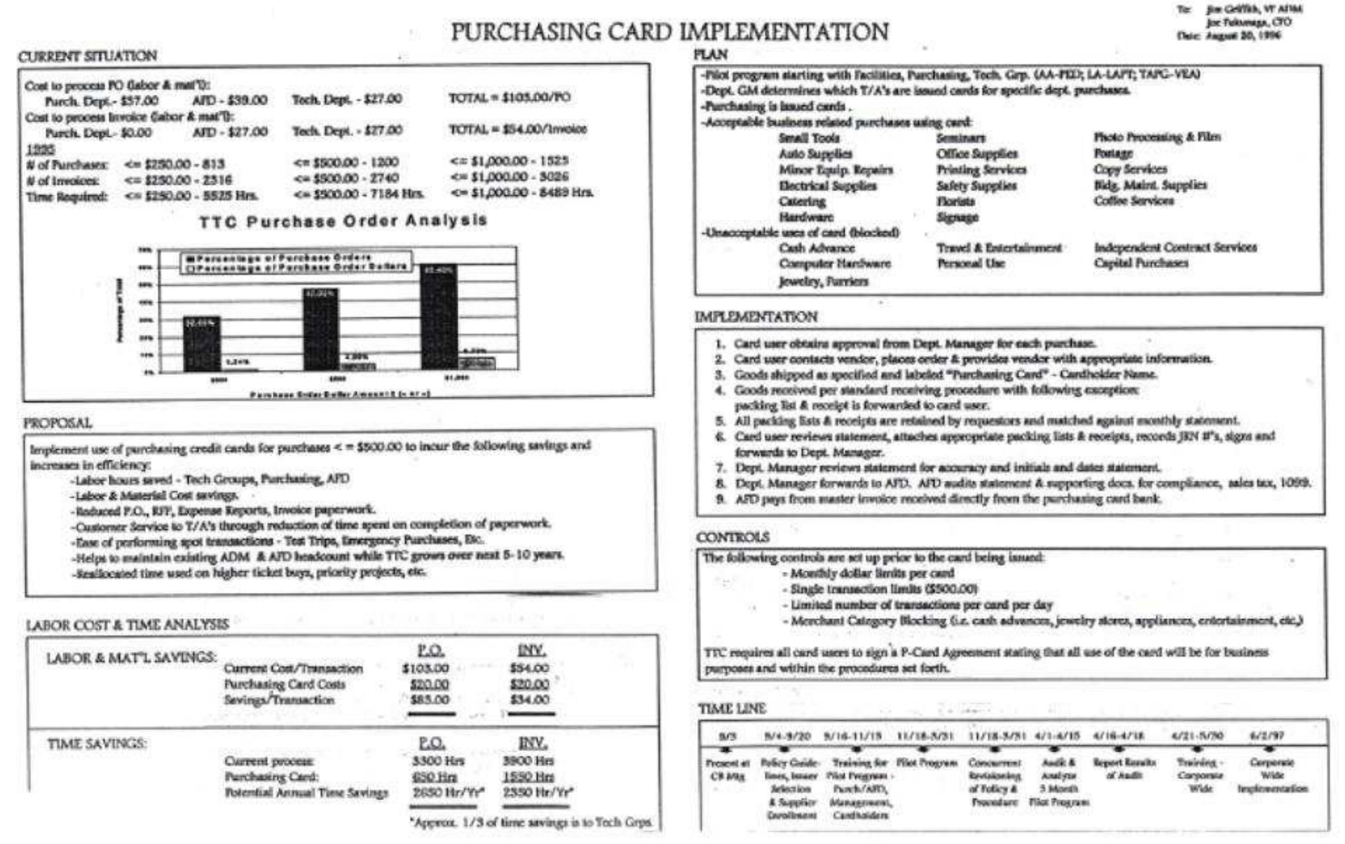 (PDF) Toyota Production System (TPS