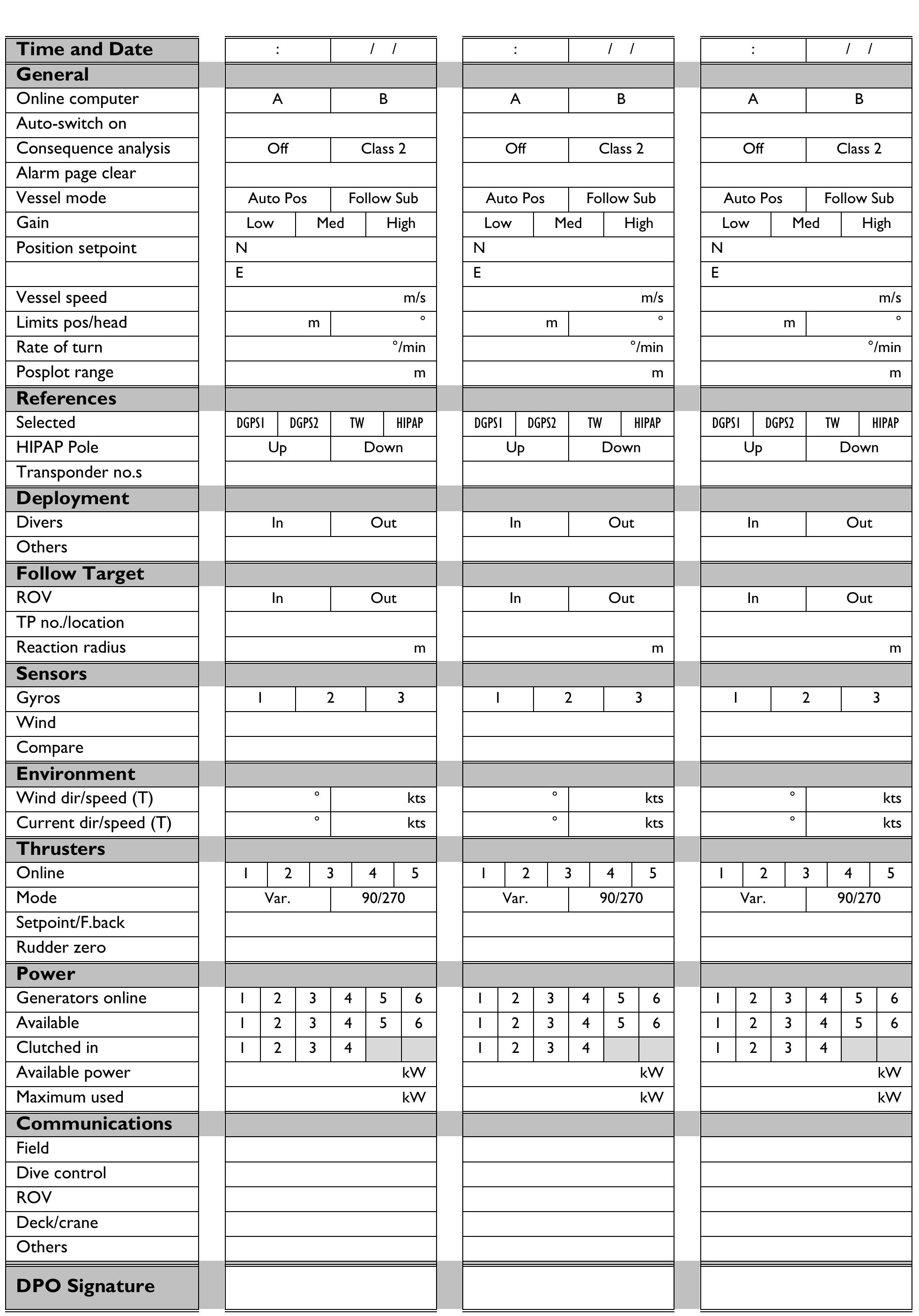 Sample dp watchkeeping handover checklist