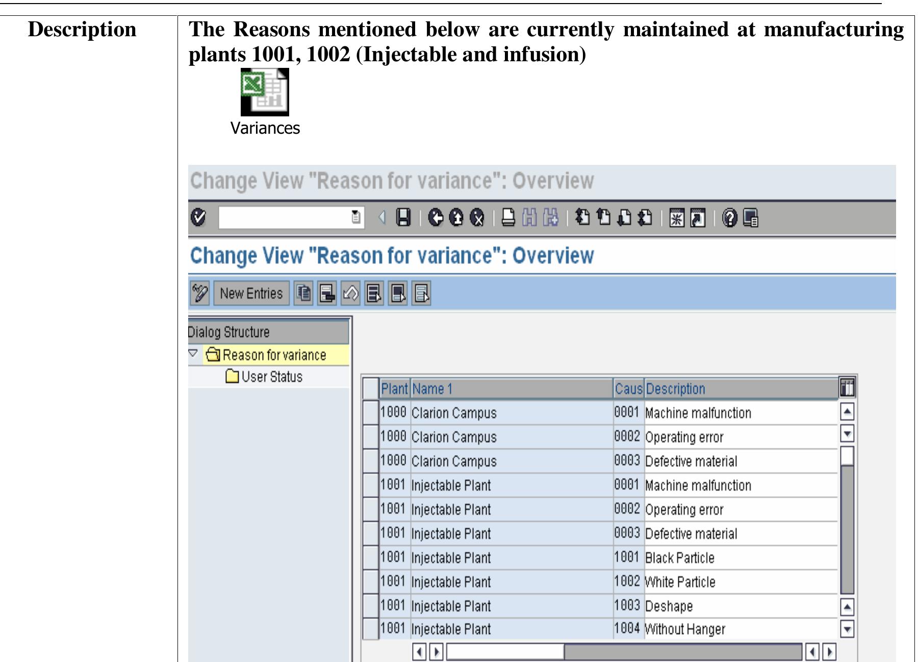 (PDF) Configuration Document SAP PP-PI mySAP ERP ECC 6.0 Implementation ...