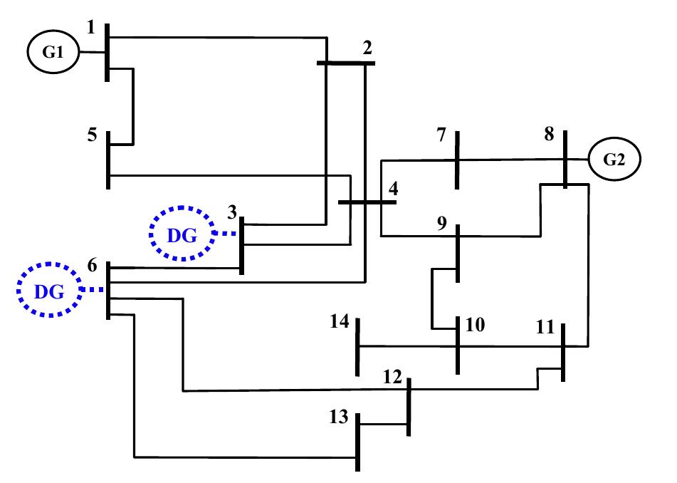 Modified ieee 14-bus test system the proposed approach for