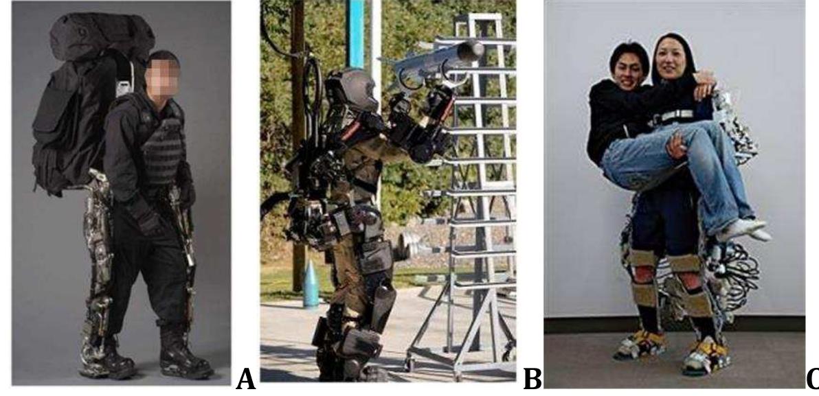 Human exoskeleton are mainly used to augment the abilities