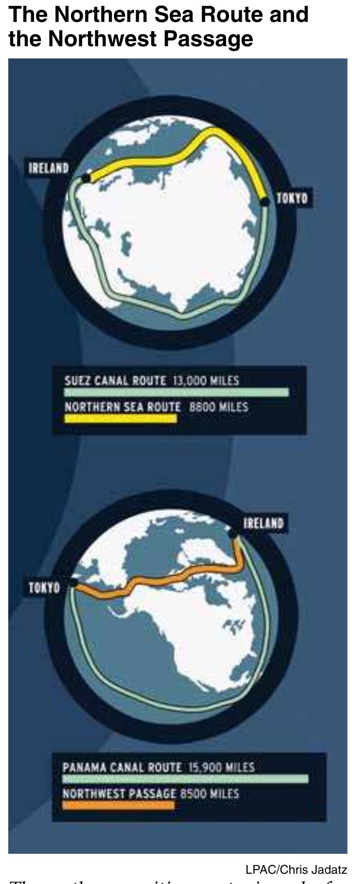 Figure 98 - The New Silk Road Becomes The World Land-Bridge