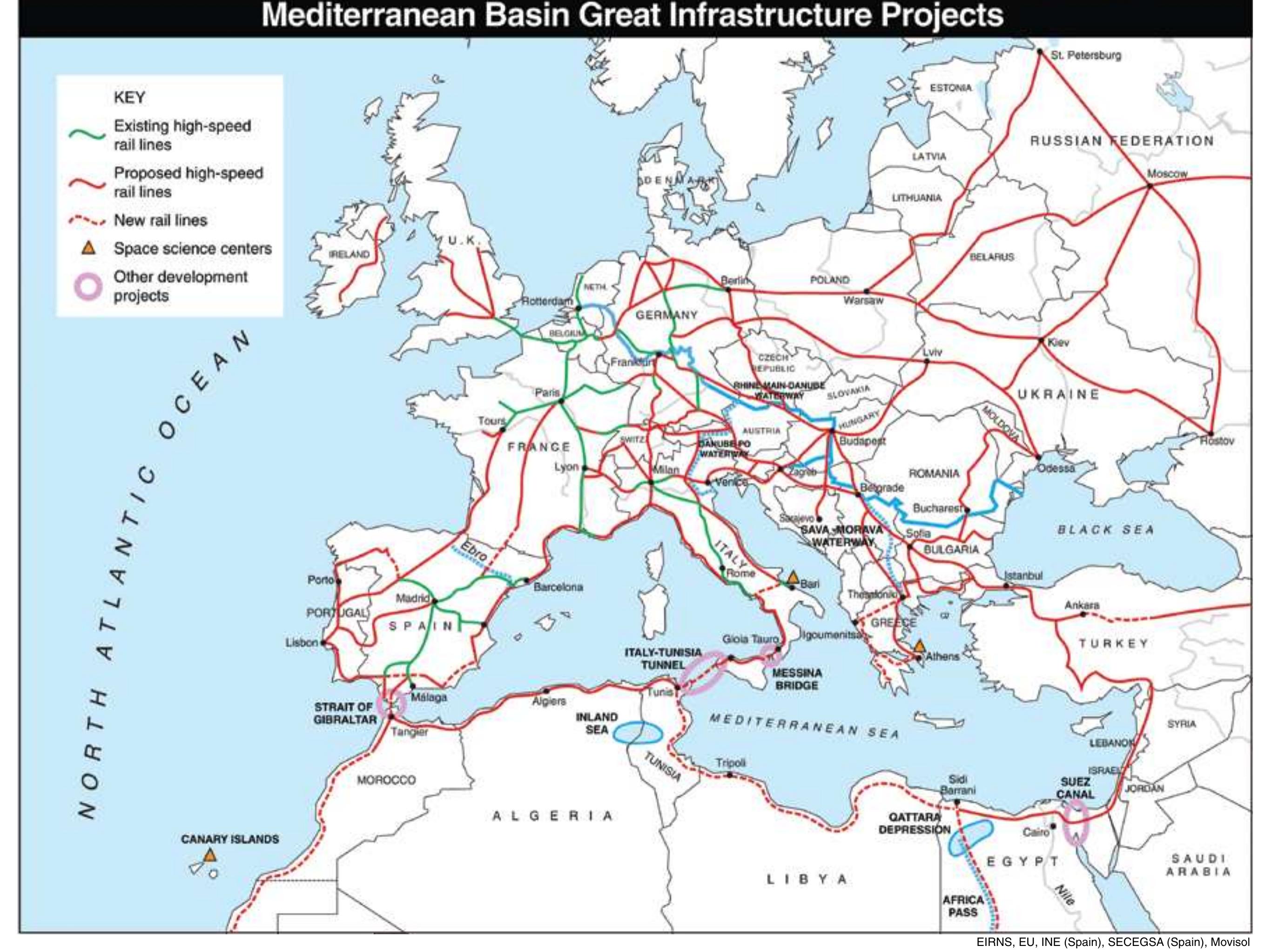 Figure 149 - The New Silk Road Becomes The World Land-Bridge