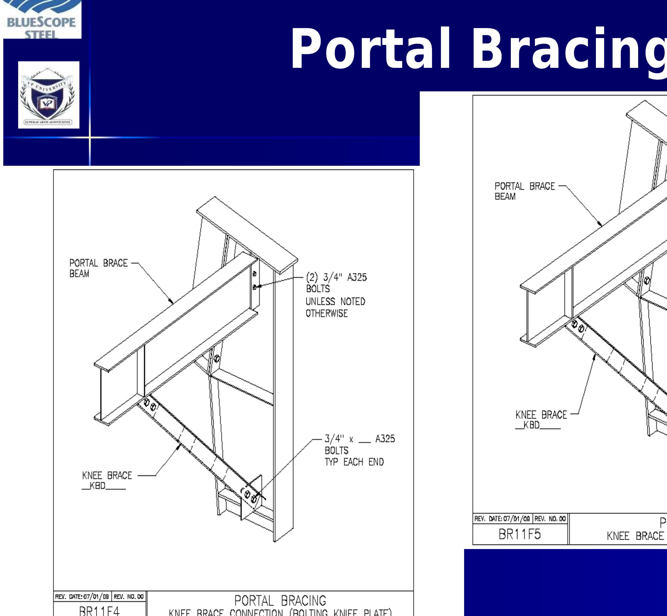 Figure 40 - Bracing Systems Bracing Systems