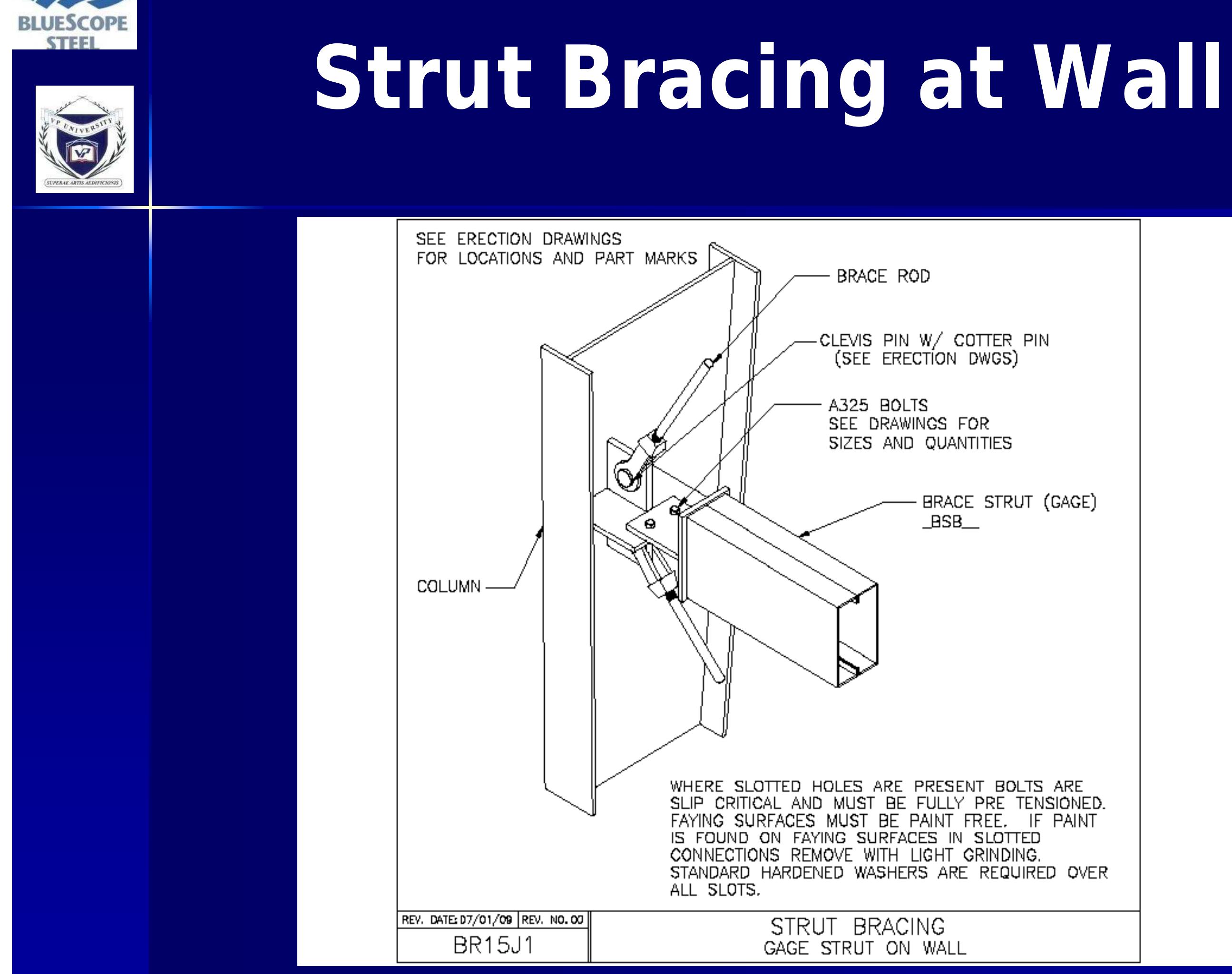 Figure 58 - Bracing Systems Bracing Systems
