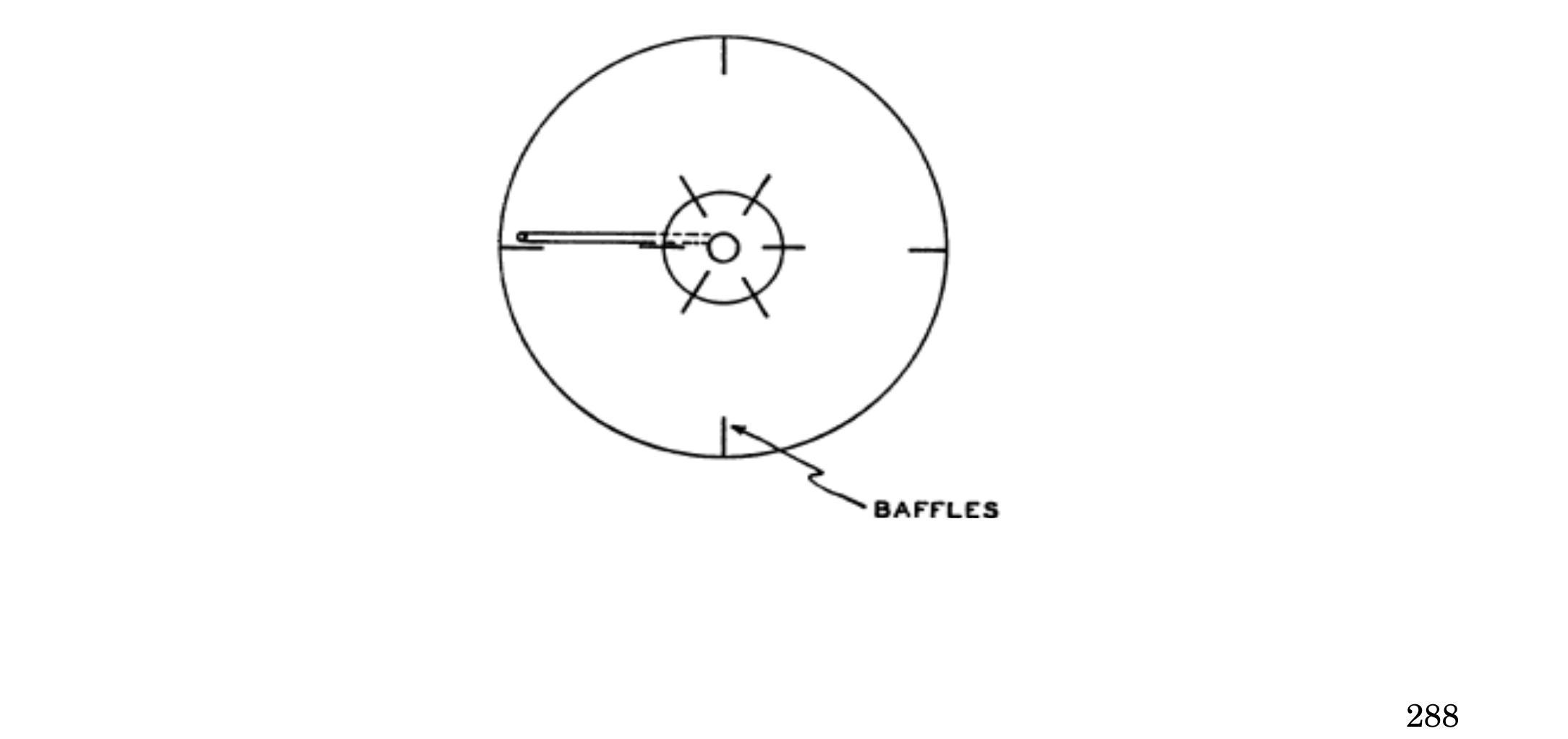 Figure 12 - An Overview of Fermenter and the Design