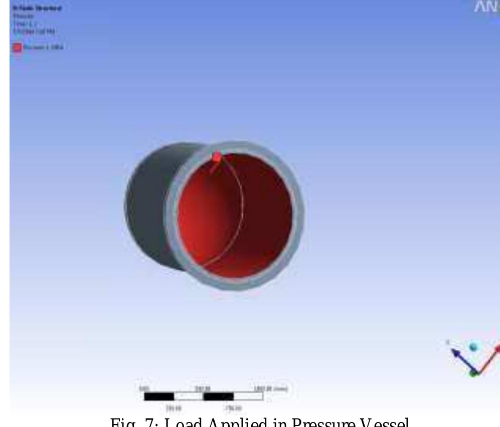 Figure 6 - Design and Analysis of an Unfired Pressure Vessel