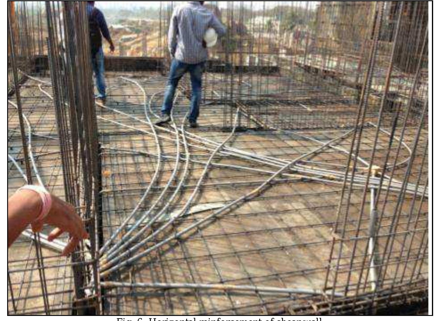 After the horizontal reinforcement is placed in accordance