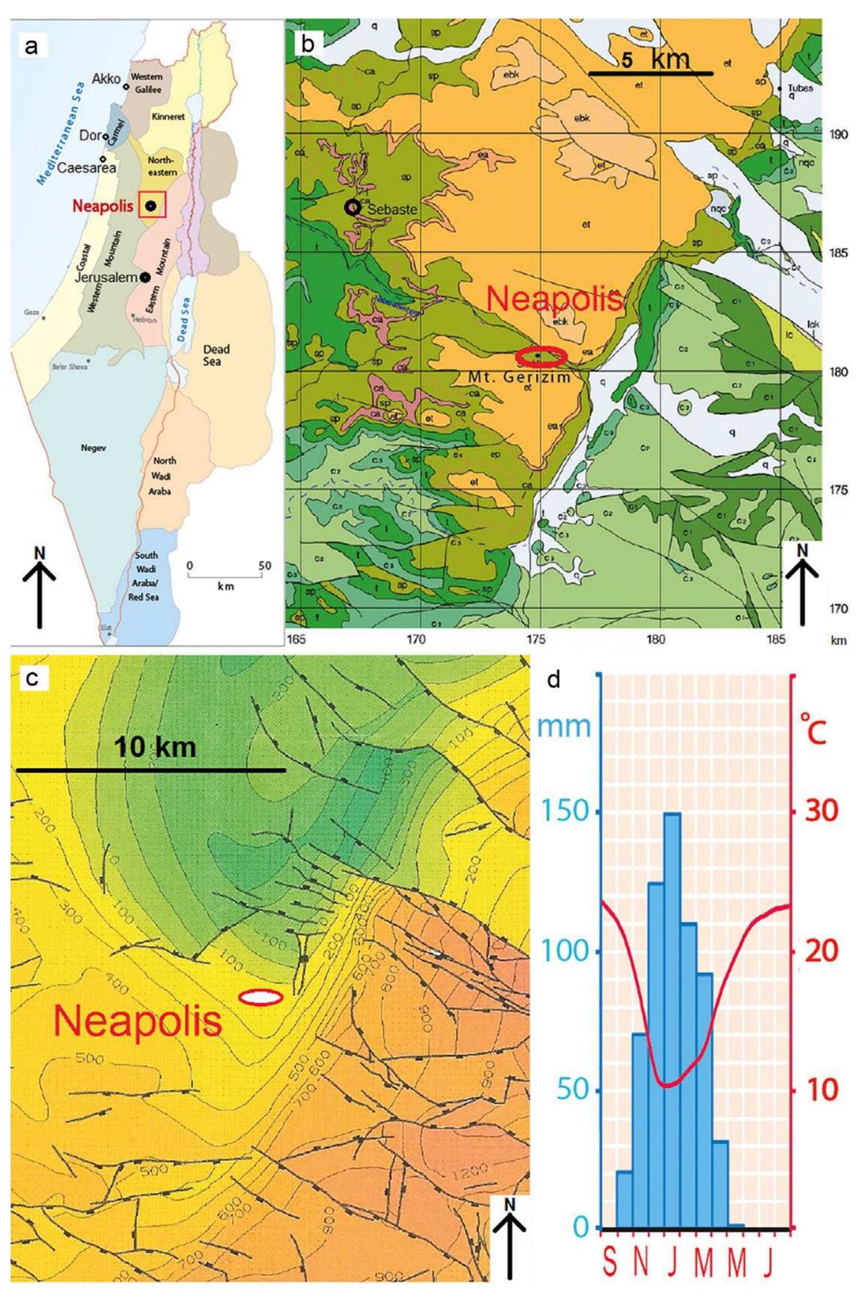 (a) location map with main groundwater catchments of the